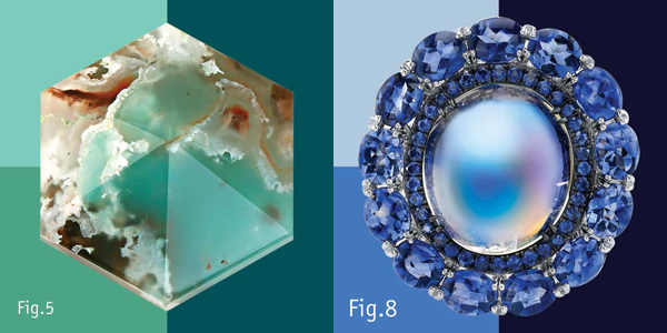 2021 forecast colour palette: Coloured gems to look for in the new ...