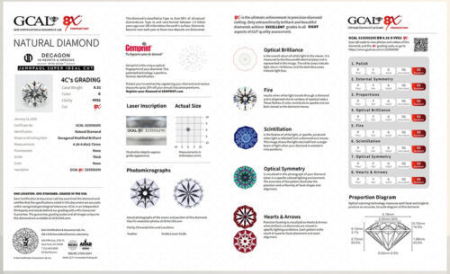 ‘8X diamond cut’ lab launches proprietary grading certificates ...